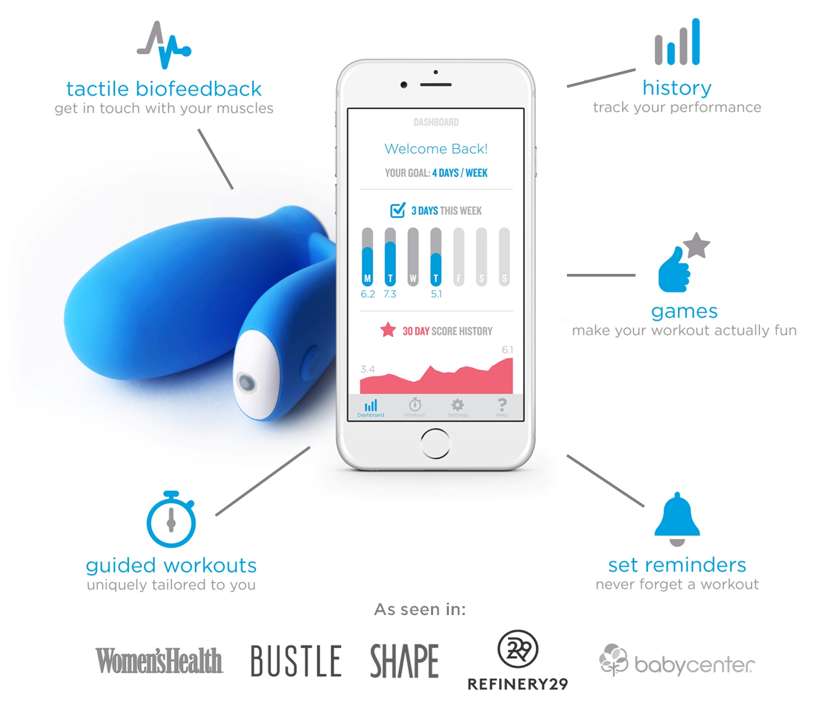 kGoal Boost Kegel Trainer For Men And Women – SKINTOC